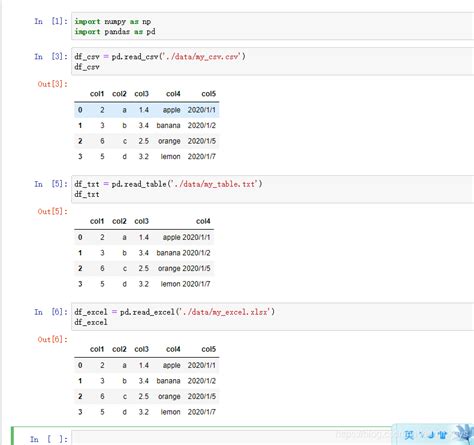 datawhale and pandas（二、pandas基础） datawhalepandas csdn博客