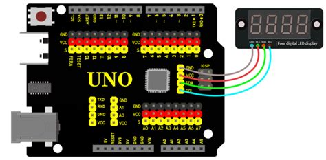 arduino tm1650四位数码管使用实验 tm1650使用说明 csdn博客