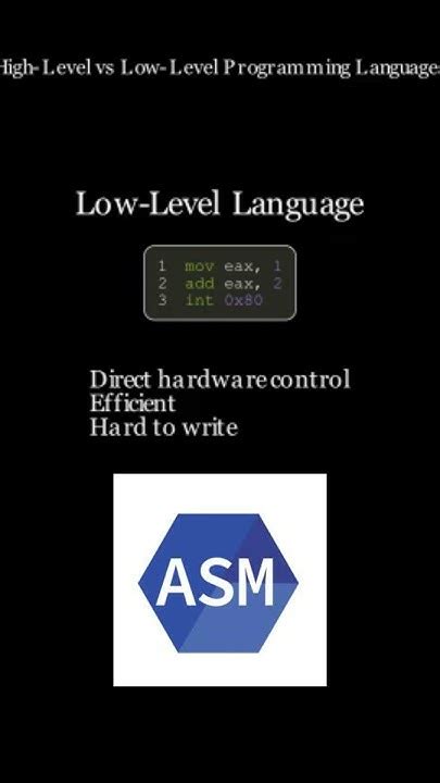 high vs low level programming languages explained learningcoding youtube