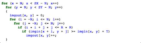 the statistical dominance algorithm download scientific diagram