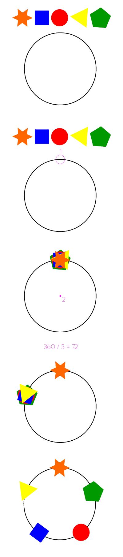 How To Place A Set Of Object Following A Path In Inkscape Graphic