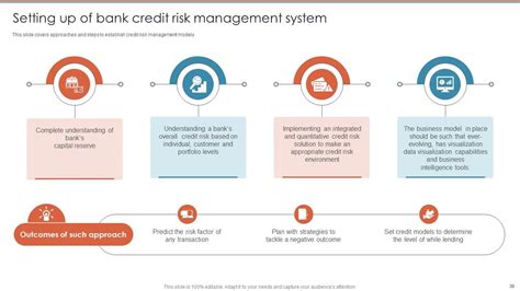 What Is Credit Risk Management In Banks Leia Aqui What Does Credit