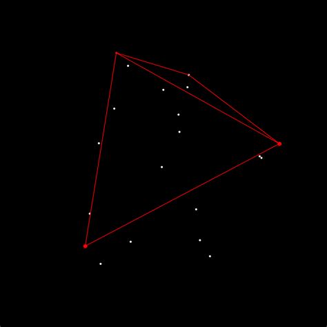 quickhull algorithm for convex hulls