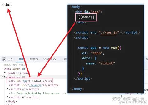 【vue】「vue js 入门指南」了解插值表达式和响应式特性 知乎