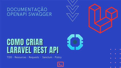 como criar rest api documentação com openapi swagger youtube