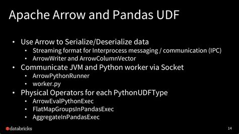 apache arrow and pyspark pandas udf