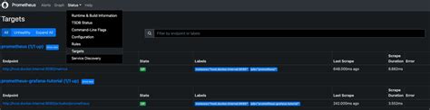 GitHub Hyune S Lab Prometheus Grafana Tutorial Tutorial Spring