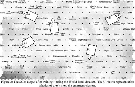 [pdf] data mining using self organizing kohonen maps a technique for effective data clustering