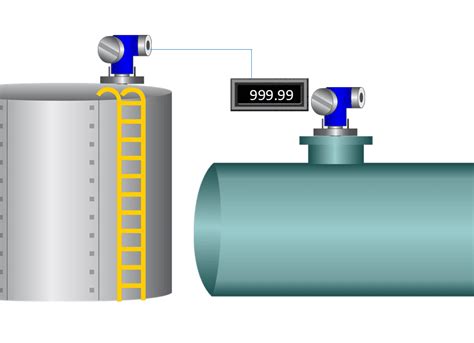 Water Level Indicator What How Types Purpose Benefits