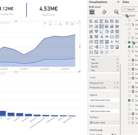Creating Custom Graph Tooltips In Power BI The Data School