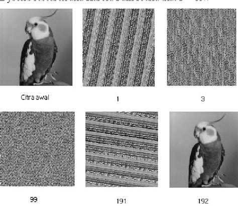 figure 1 from a secure fragile video watermarking algorithm for content authentication based on