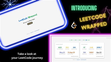 introduce leetcodewrapped — get your year wise leetcode stats codeforces