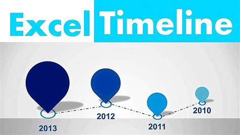 How To Create Excel Timeline In 2 Minutes YouTube
