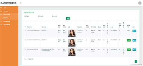 基于java网上医院预约挂号系统设计实现 源码 lw 部署文档 讲解等 基于java的远程挂号 csdn博客