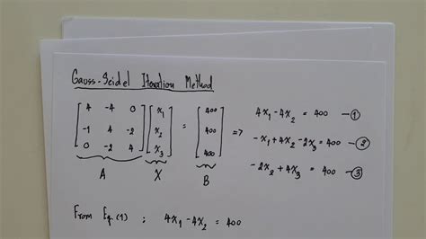 gauss seidel iteration method youtube