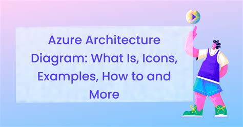 azure architecture diagram complete guide edrawmax th