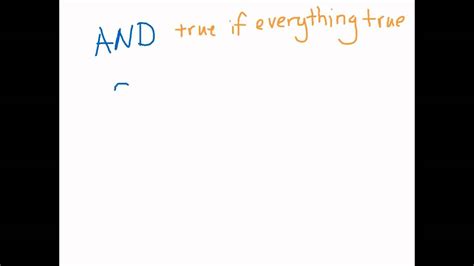boolean logic basic operators youtube