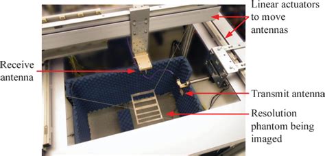 [pdf] compressive sensing and sparse antenna arrays for indoor 3 d microwave imaging semantic