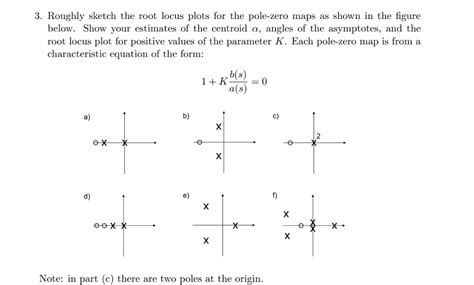 solved 3 roughly sketch the root locus plots for the