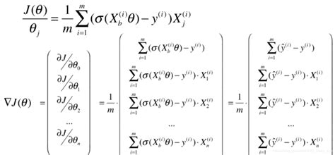 python遇见机器学习 逻辑回归 logistic regression python logistics regression如何输入x的一个值 得到y的一个值 csdn博客