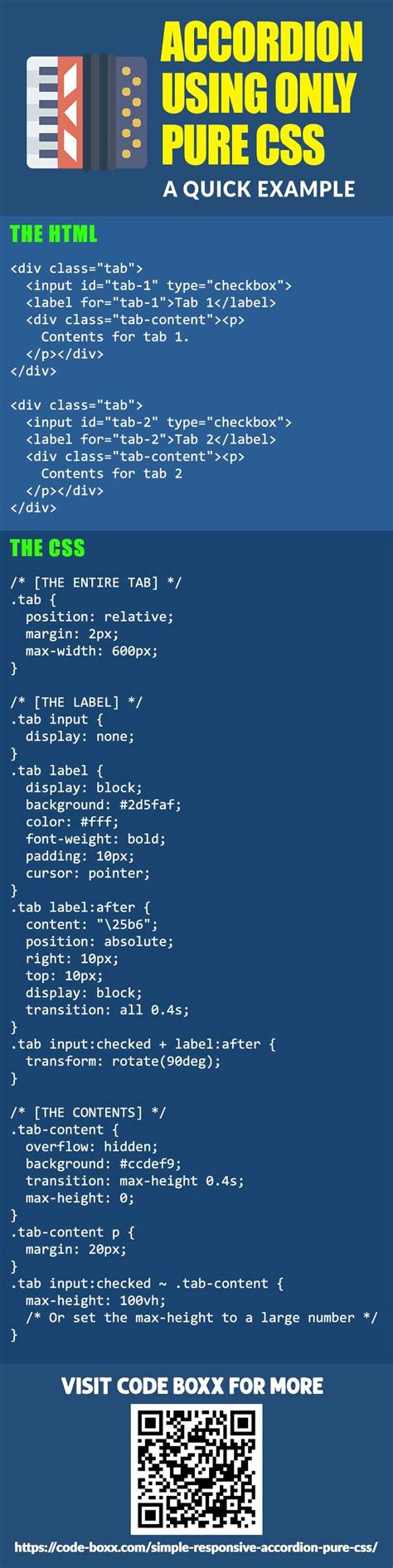 Simple Accordion With Pure Css Artofit