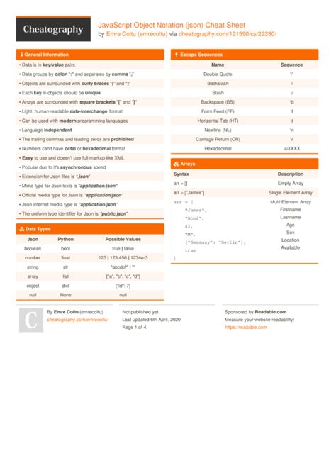 javascript cheat sheet json loops and promises