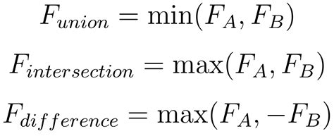 implicit surface modeling — gradientspace