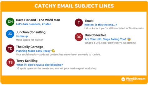 The 177 Best Email Subject Lines For Every Type Of Email Story Telling Co