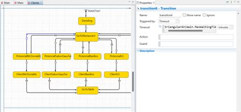 java how can i make the interaction of the a statechart and a flowchart in anylogic stack