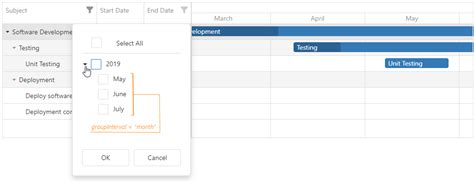 header filter devextreme javascript ui components for angular react vue and jquery by
