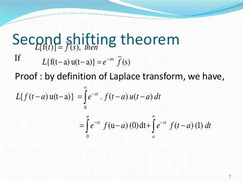 laplace transform unit step function second shifting theorem dirac…