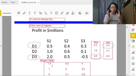 decision analysis 2 minimax regret method youtube
