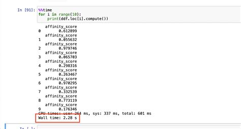 Python Randomly Accessing A Row Of Dask Dataframe Is Taking A Long