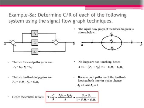 ppt signal flow graphs powerpoint presentation free download id 9172200