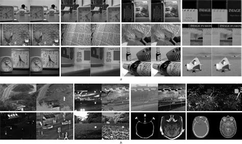 [pdf] simultaneous image fusion and denoising with adaptive sparse representation semantic scholar