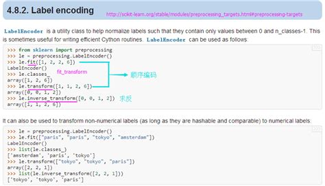 python机器学习库sklearn数据预处理，数据集构建，特征选择 灰信网（软件开发博客聚合）