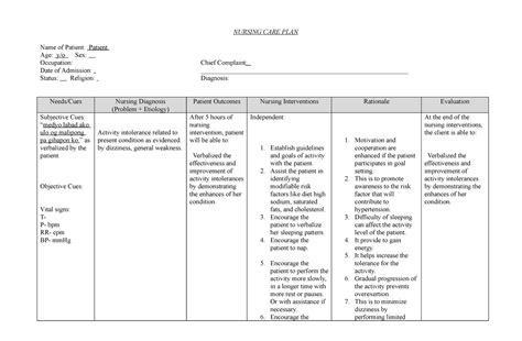 Ncp Dizziness Nothing Nursing Care Plan Name Of Patient Patient The