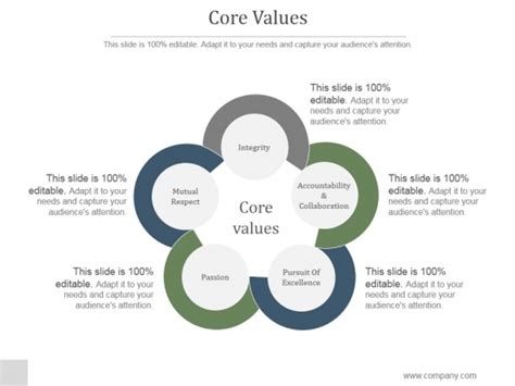 core values ppt powerpoint presentation background designs powerpoint templates