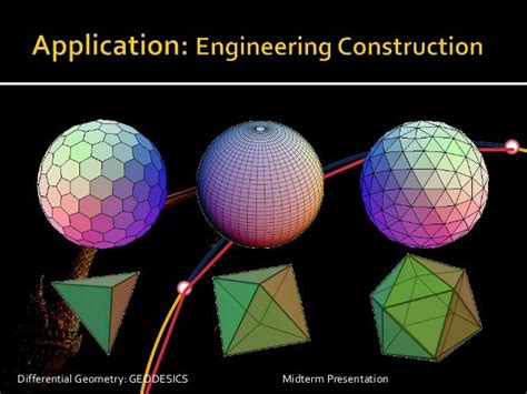 differential geometry geodesics introduction