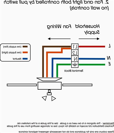 Cdi Wiring Diagram 5 Pin