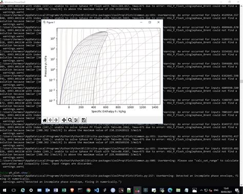 coolprop plot in julia new to julia julia programming language
