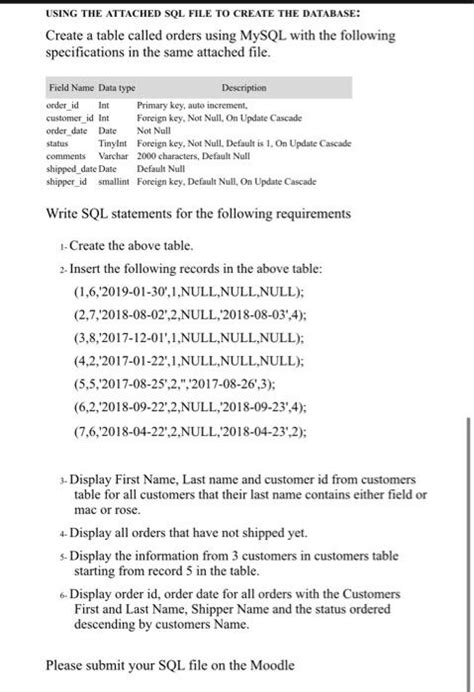 solved using the attached sql file to create the database