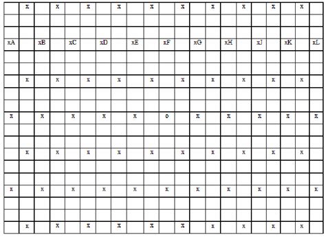 figure 1 from high performance hardware architectures for a hexagon based motion estimation