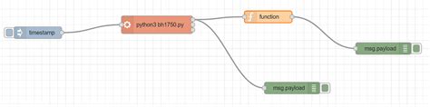 function node typeerror msg payload replaceall is not a function general node red forum
