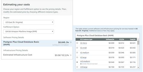 comparing cloud database options for postgresql severalnines