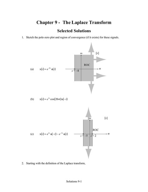 chapter 9 the laplace transform selected solutions