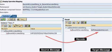 Base64 Decoding Using Java Mapping Example Sap Integration Hub