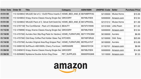 Exportation De L Historique De Vos Commandes Amazon Vers Une Feuille De