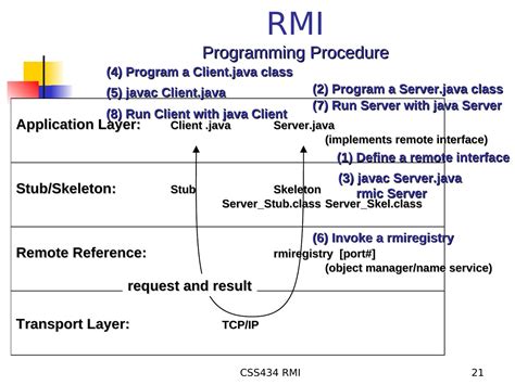 06 distributed objects and remote invocation
