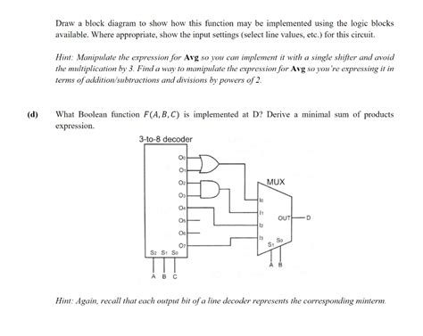 Solved Implement The Following Boolean Functions Using The Chegg